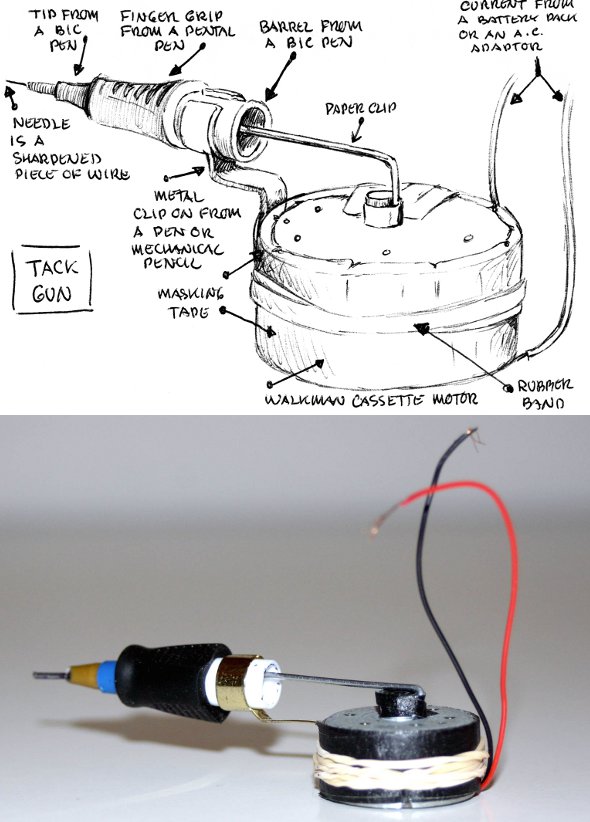 Prisoners’ Inventions Project by Temporary Services | The Museum of ...